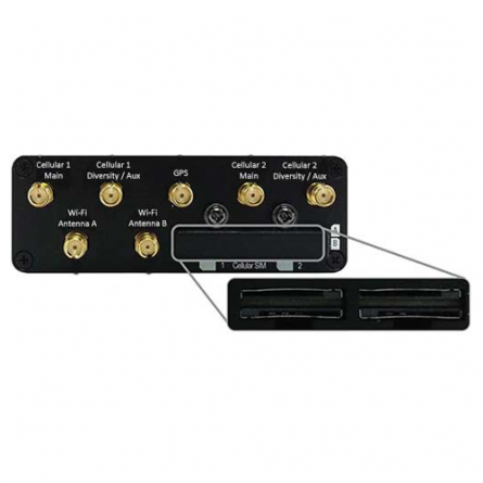 Pepwave MAX Transit Duo Multi-LTE Router - Idency