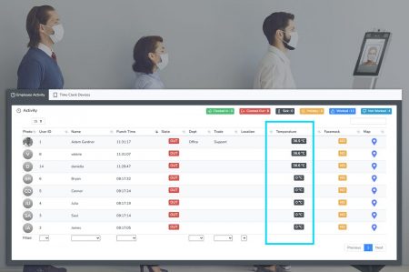 Go2Clock Cloud Hosted Time & Attendance System - Idency