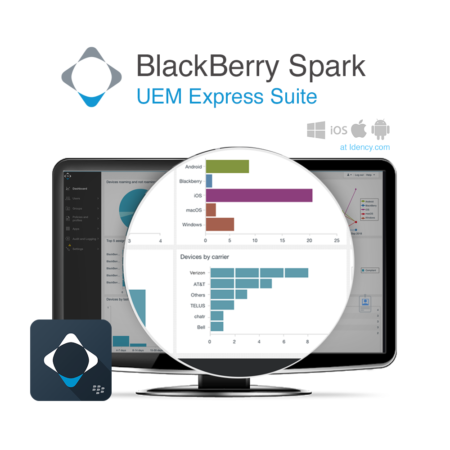 BlackBerry Spark UEM Express - Unified Endpoint Management & Security