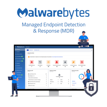 Malwarebytes Managed Detection & Response (MDR) - Idency